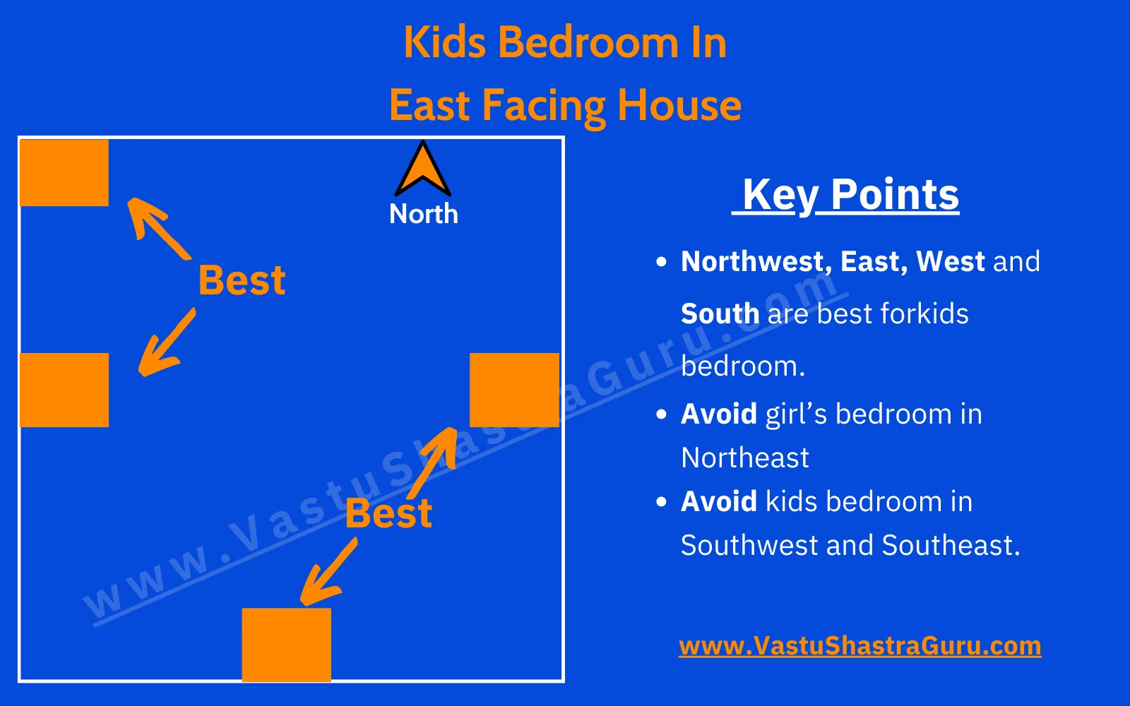 Facing East Why East Facing House Is The Most Auspicious One | By